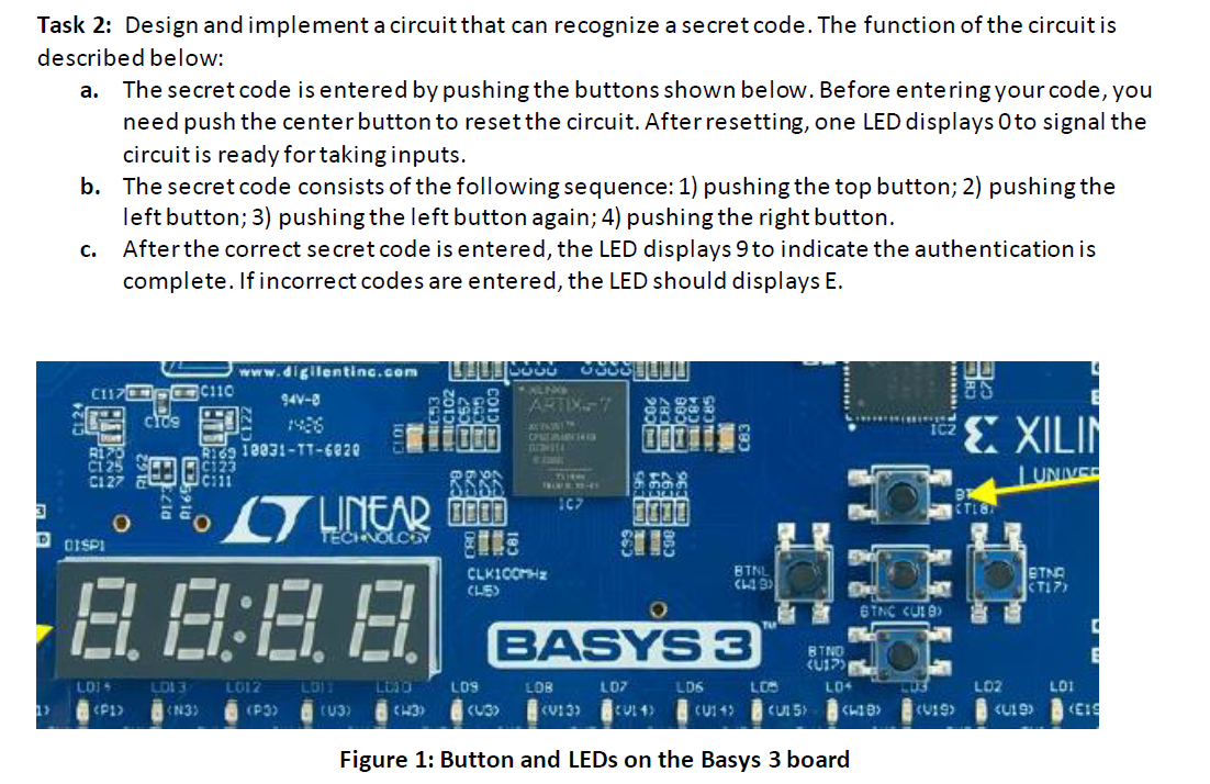 Need help on FSM state design and verilog code for | Chegg.com