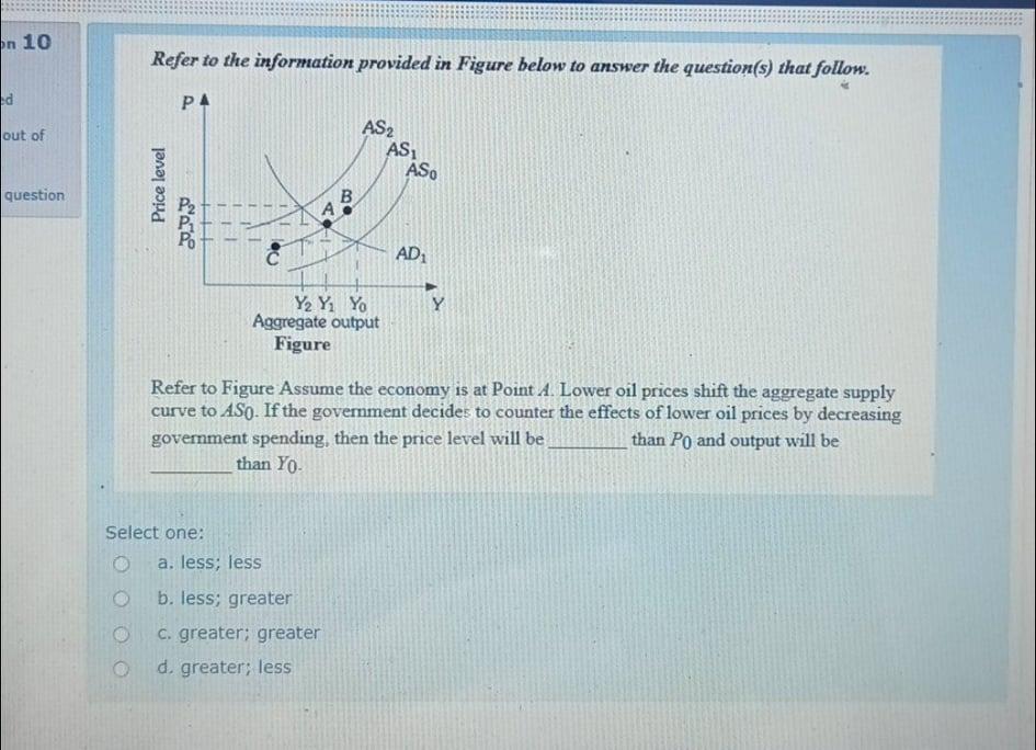 Solved on 10 Refer to the information provided in Figure | Chegg.com