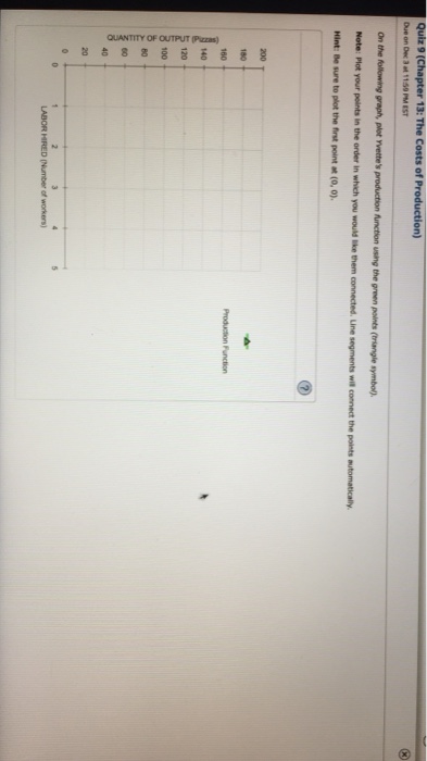 Solved 2. Inputs and outputs ovens in which her workers bake | Chegg.com