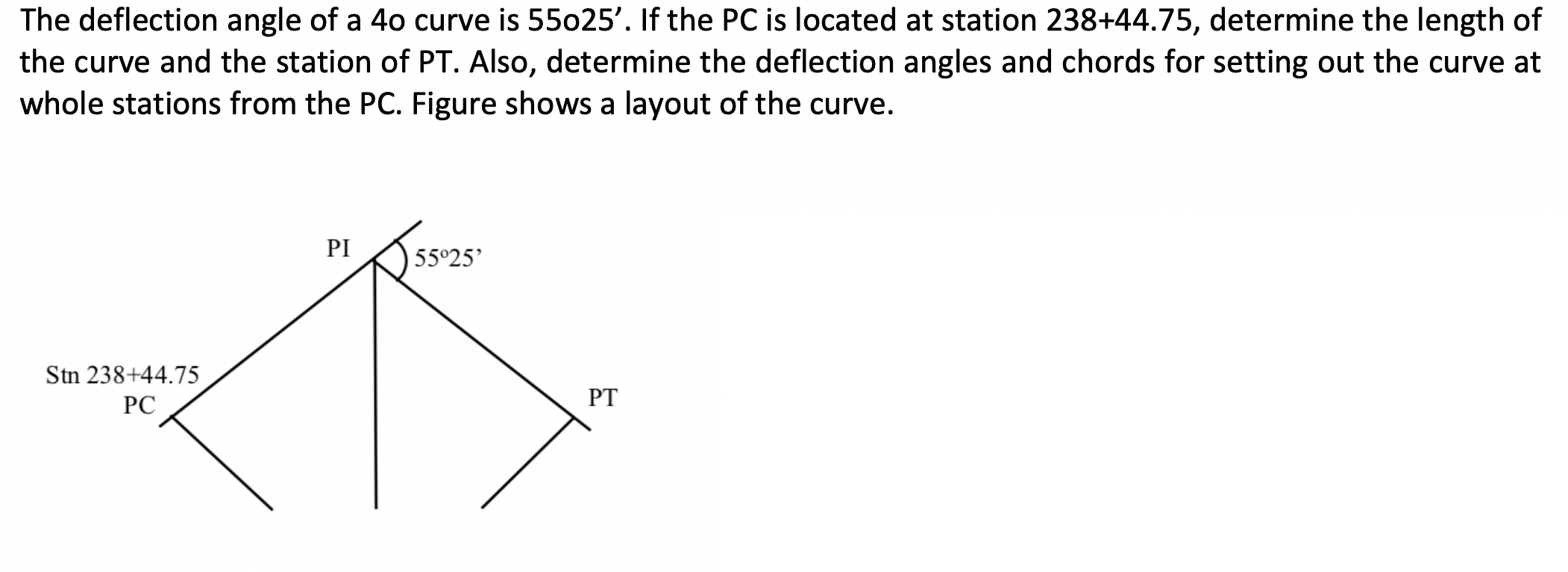 Solved The deflection angle of a 40 curve is 55025'. If the | Chegg.com