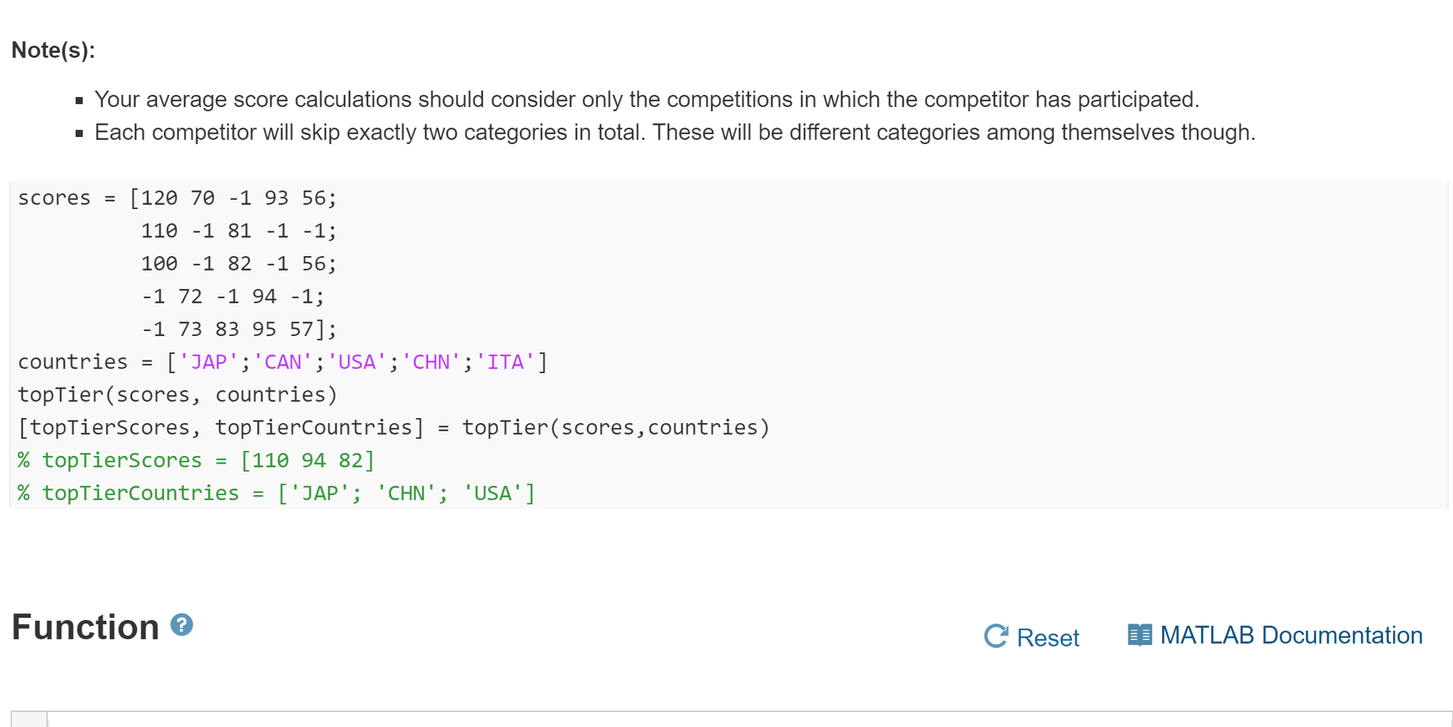 Solved Function: top Tier Input(s): • (double) NxM array of | Chegg.com