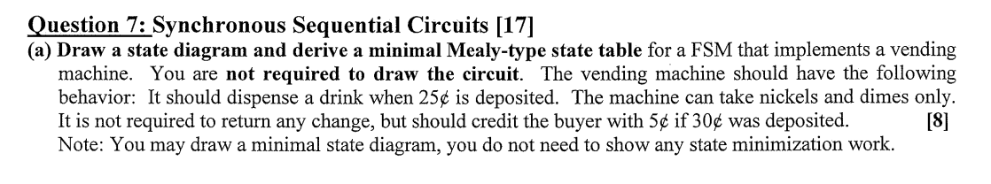 Solved Question 7: Synchronous Sequential Circuits [17] (a) | Chegg.com