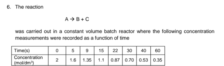 Solved Use the data in the problem and solve what is | Chegg.com