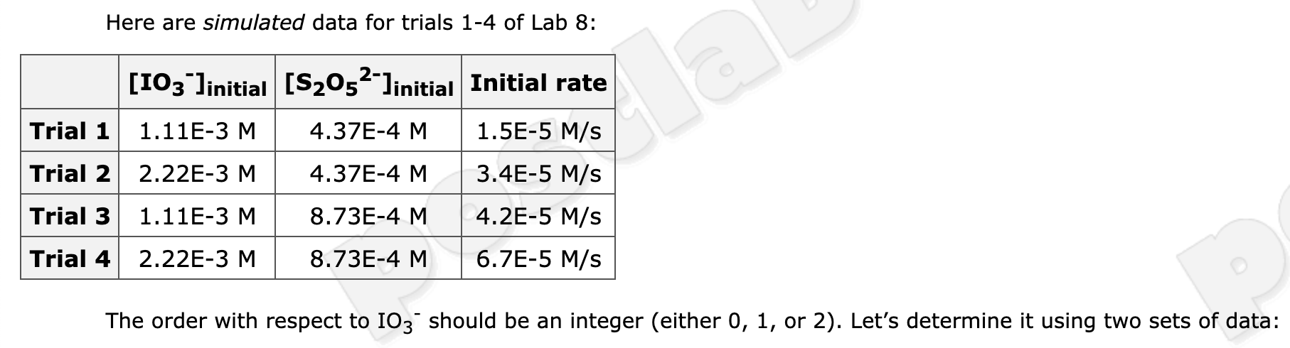 Solved Use the data from trials 1 and 3 to determine the | Chegg.com