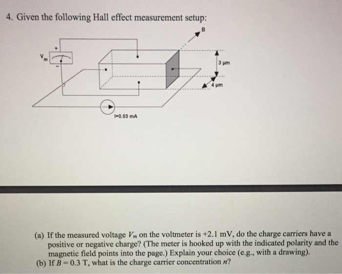 Solved 4. Given the following Hall effect measurement setup: | Chegg.com