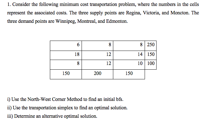 Solved 1. Consider the following minimum cost transportation | Chegg.com
