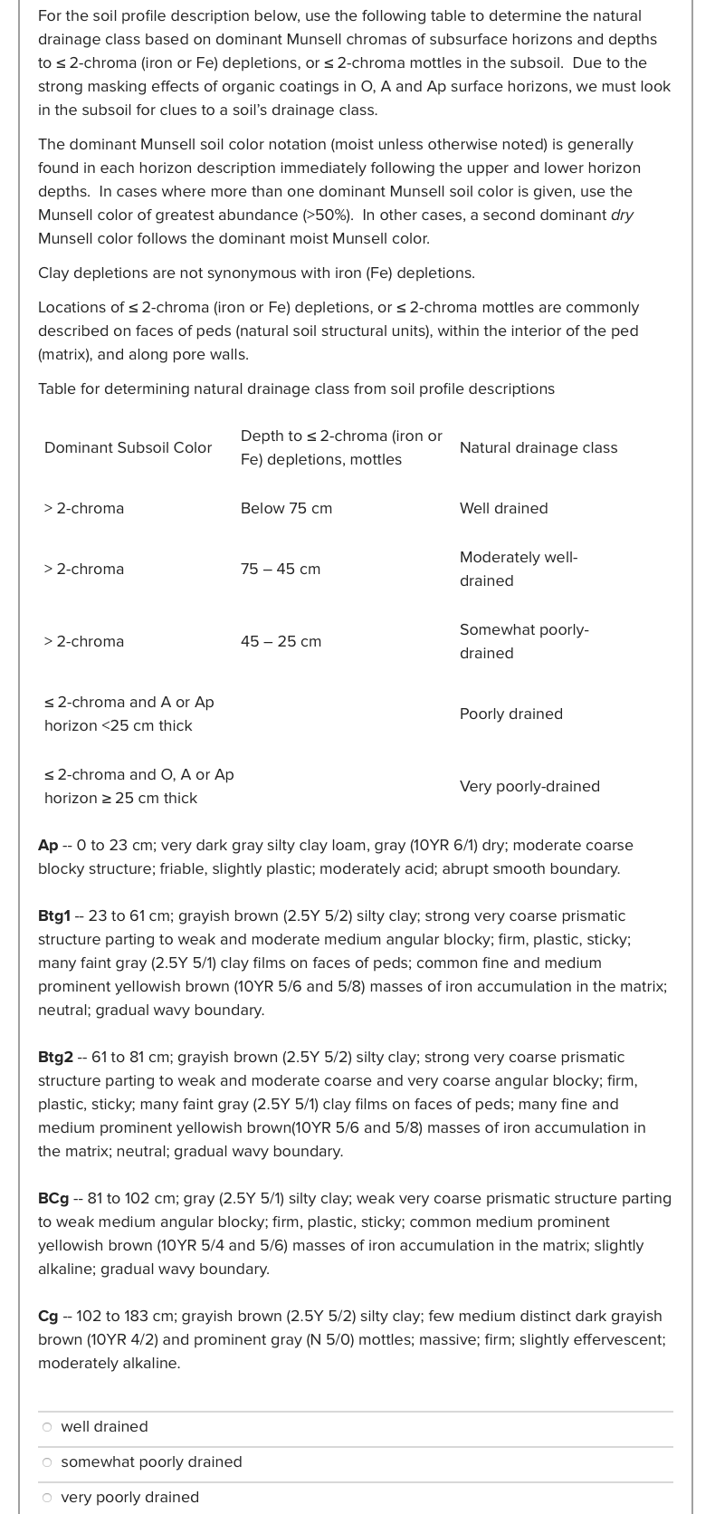 For the soil profile description below, use the | Chegg.com