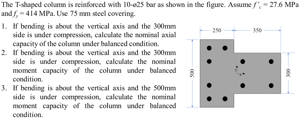 250 350 The T-shaped column is reinforced with 10-Ø25 | Chegg.com