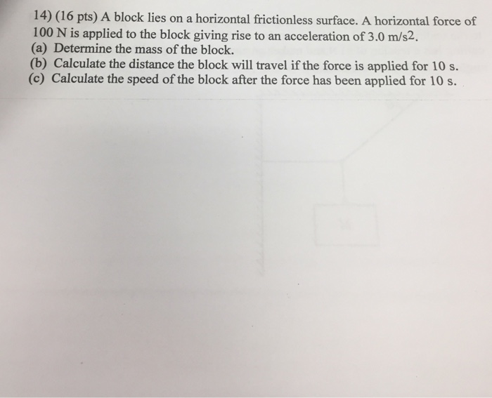 Solved A block lies on a horizontal frictionless surface. A | Chegg.com