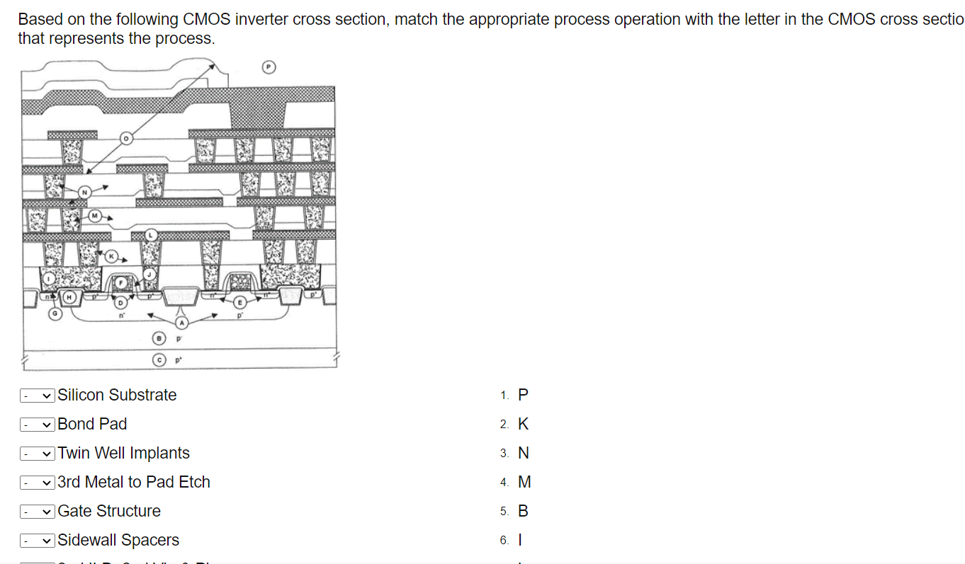 Solved Based on the following CMOS inverter cross section, | Chegg.com