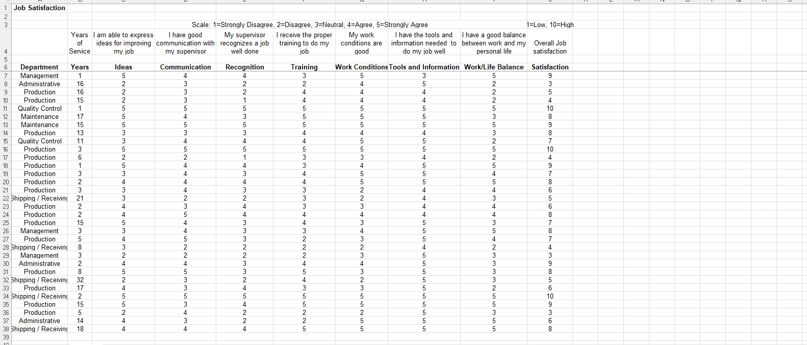 Solved I provided full questionSelect and perform the | Chegg.com