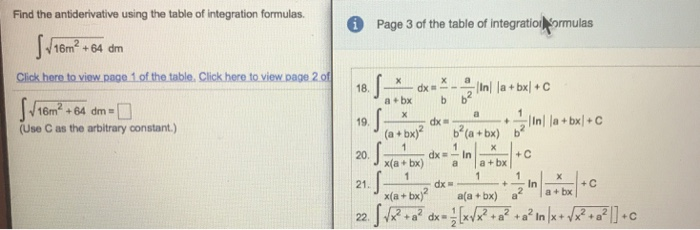 Solved Find the antiderivative using the table of | Chegg.com