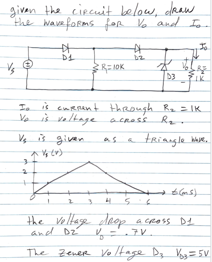 Solved given the circuit below, draw the waveforms for V0 | Chegg.com