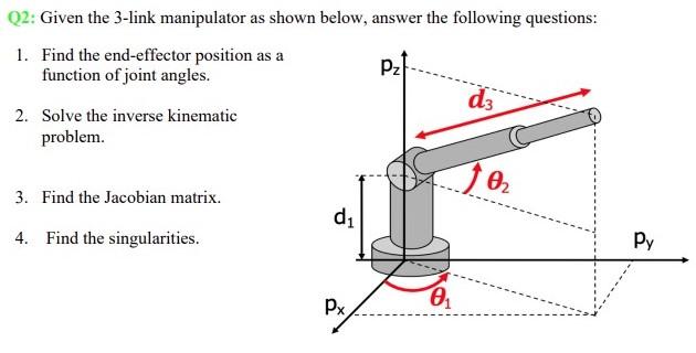 Solved Q2: Given the 3-link manipulator as shown below, | Chegg.com