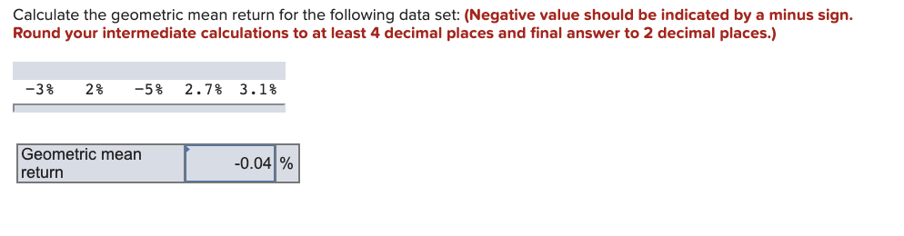 Solved Calculate The Geometric Mean Return For The Following Chegg