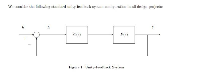 Solved We consider the following standard unity-feedback | Chegg.com