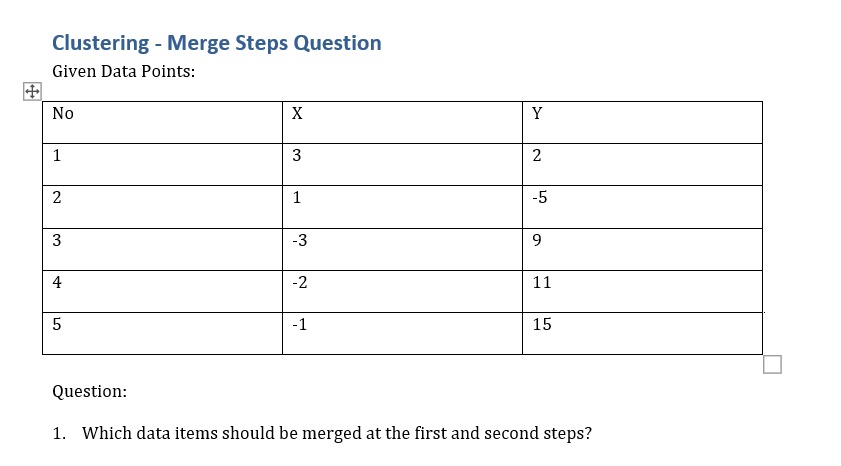 Solved Which data items should be merged at the first and | Chegg.com