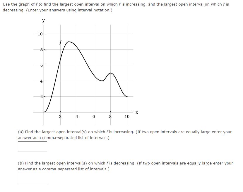 Solved Use the graph of \( ﻿f \) ﻿to find the largest open | Chegg.com