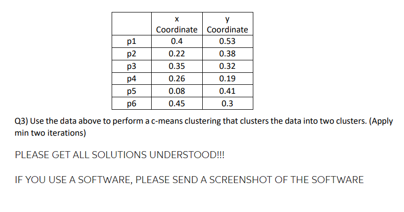 Solved Q3) Use the data above to perform a c-means | Chegg.com