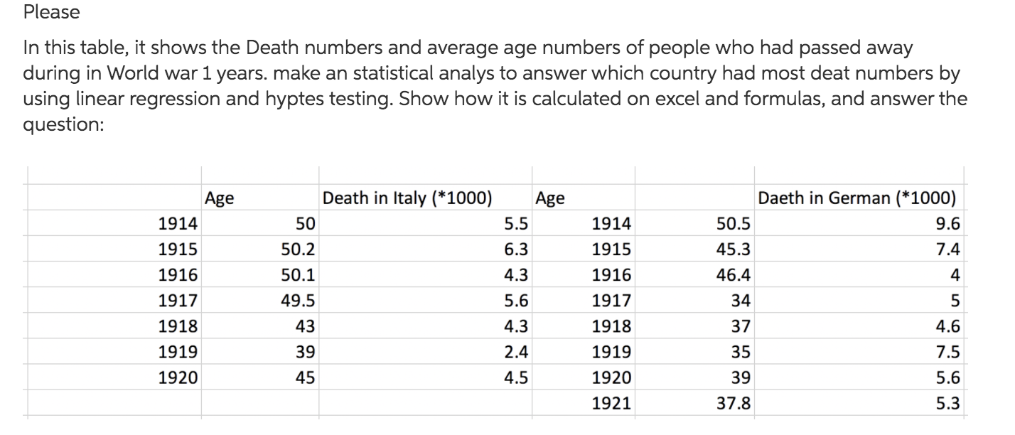 Solved Please In this table, it shows the Death numbers and | Chegg.com