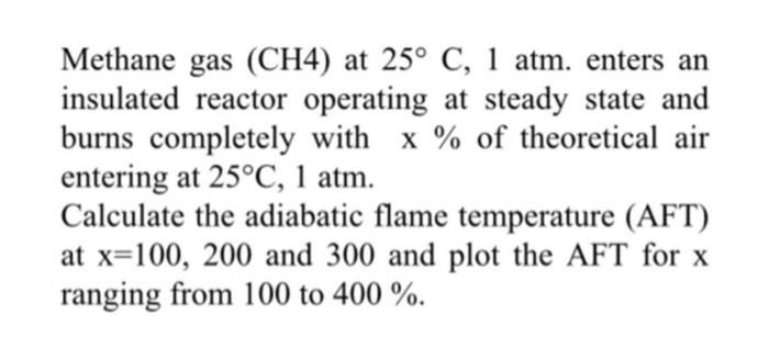 Solved Methane gas (CH4) at 25 degree C, 1 atm. enters an | Chegg.com