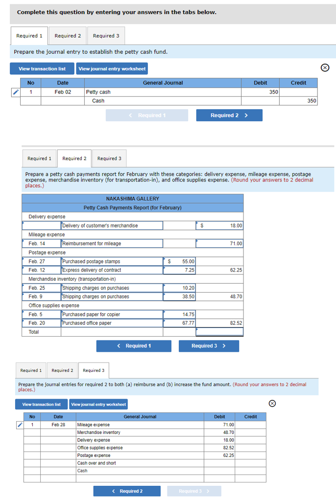 Solved Nakashima Gallery had the following petty cash | Chegg.com