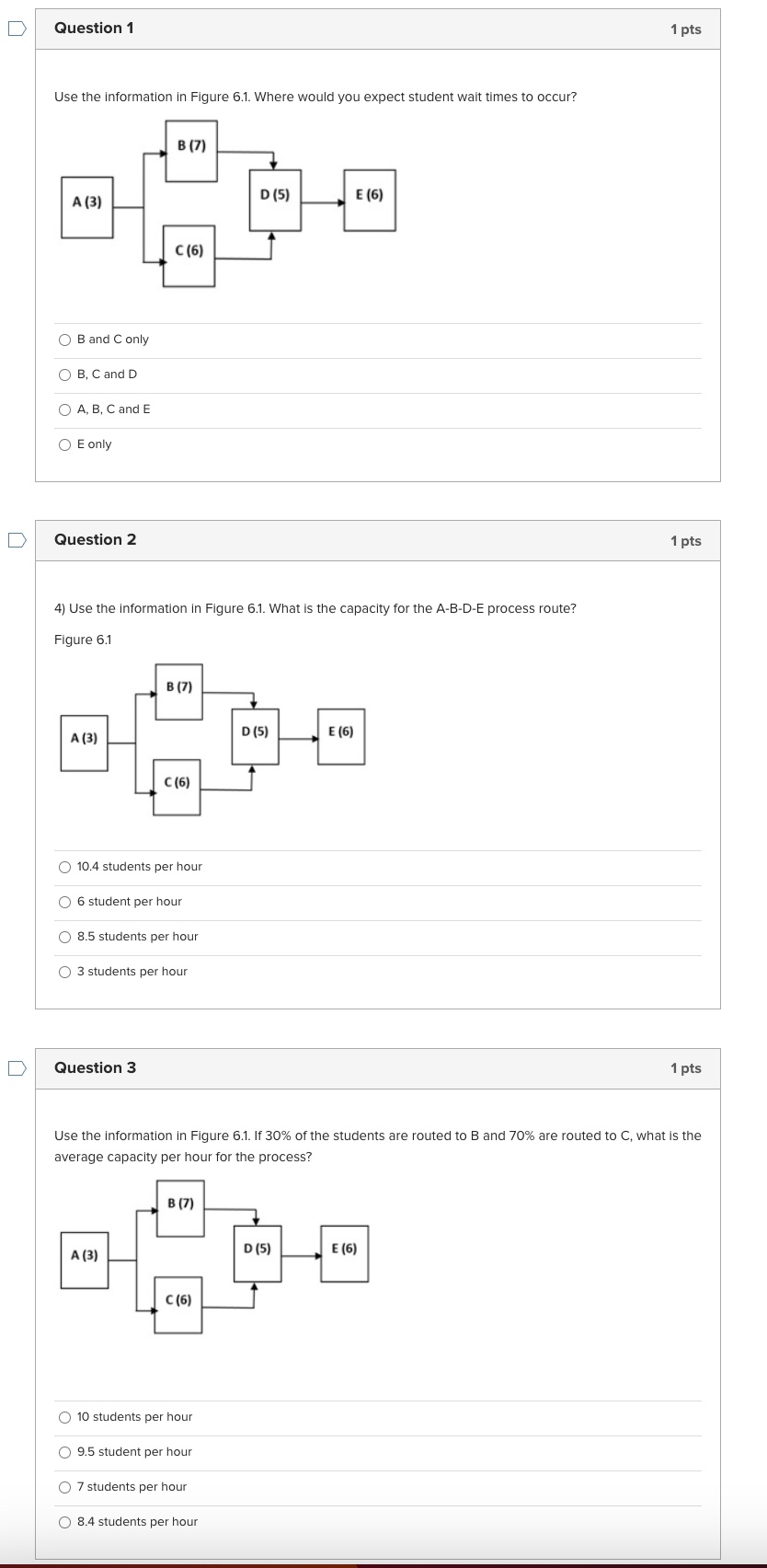 Solved Question 11 ﻿ptsUse the information in Figure 6.1. | Chegg.com