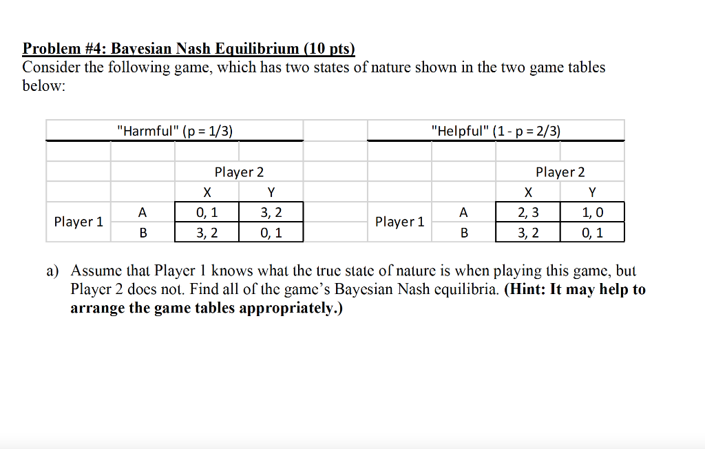 Solved Problem #4: Bayesian Nash Equilibrium (10 pts) | Chegg.com