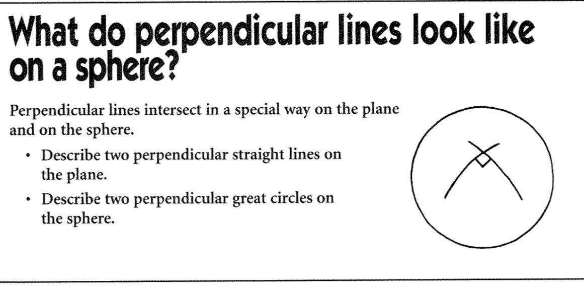 What do perpendicular lines look like on a sphere? | Chegg.com