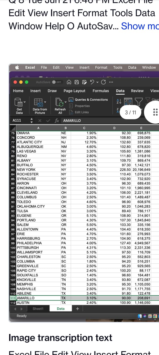 Solved Edit View Insert Format Tools Data Window Help O | Chegg.com