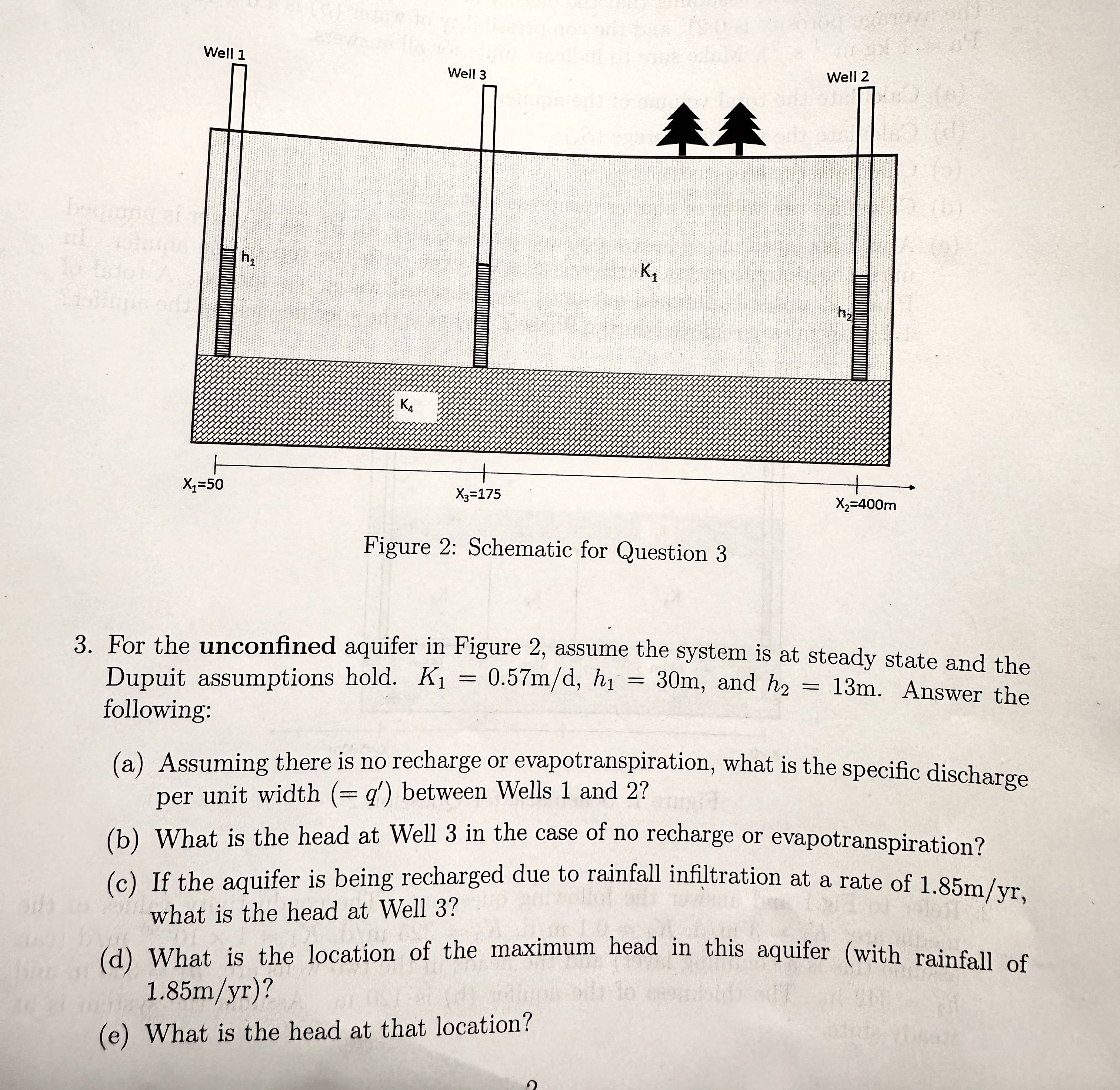 Solved Figure 2: Schematic for Question 3 3. For the | Chegg.com