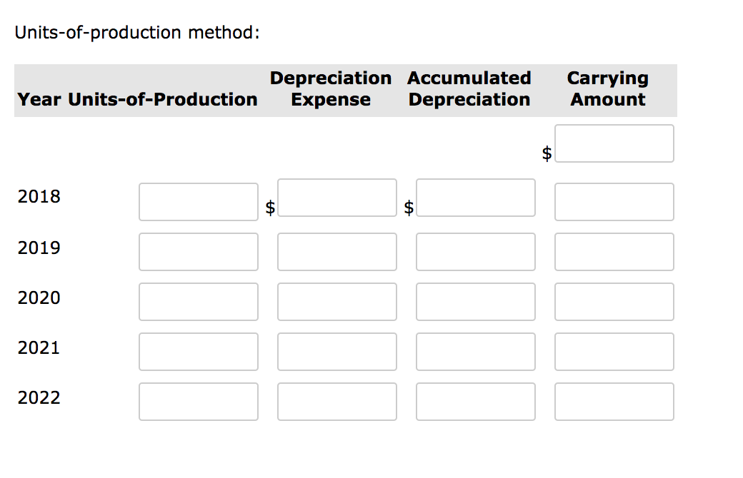 Solved *Problem 9-4A a-b (Part Level Submission) Blossom | Chegg.com