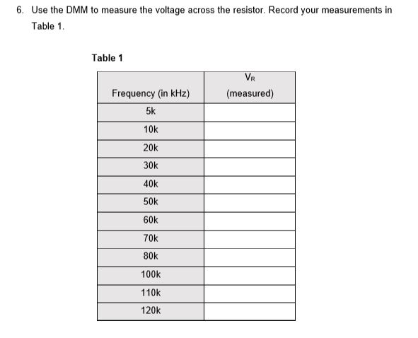 Solved Frequency Response of RL Network Low Pass (LP) and | Chegg.com