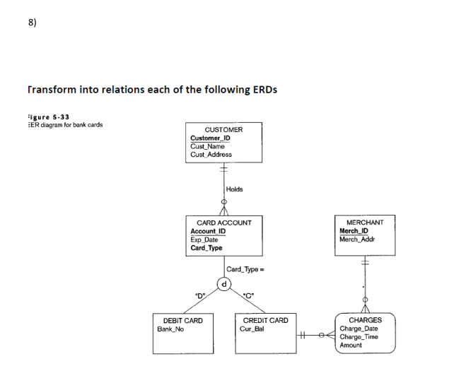 Transform the ERDs below into relations Note: the | Chegg.com