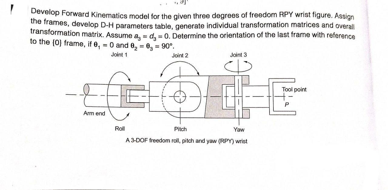 Solved Develop Forward Kinematics model for the given three | Chegg.com