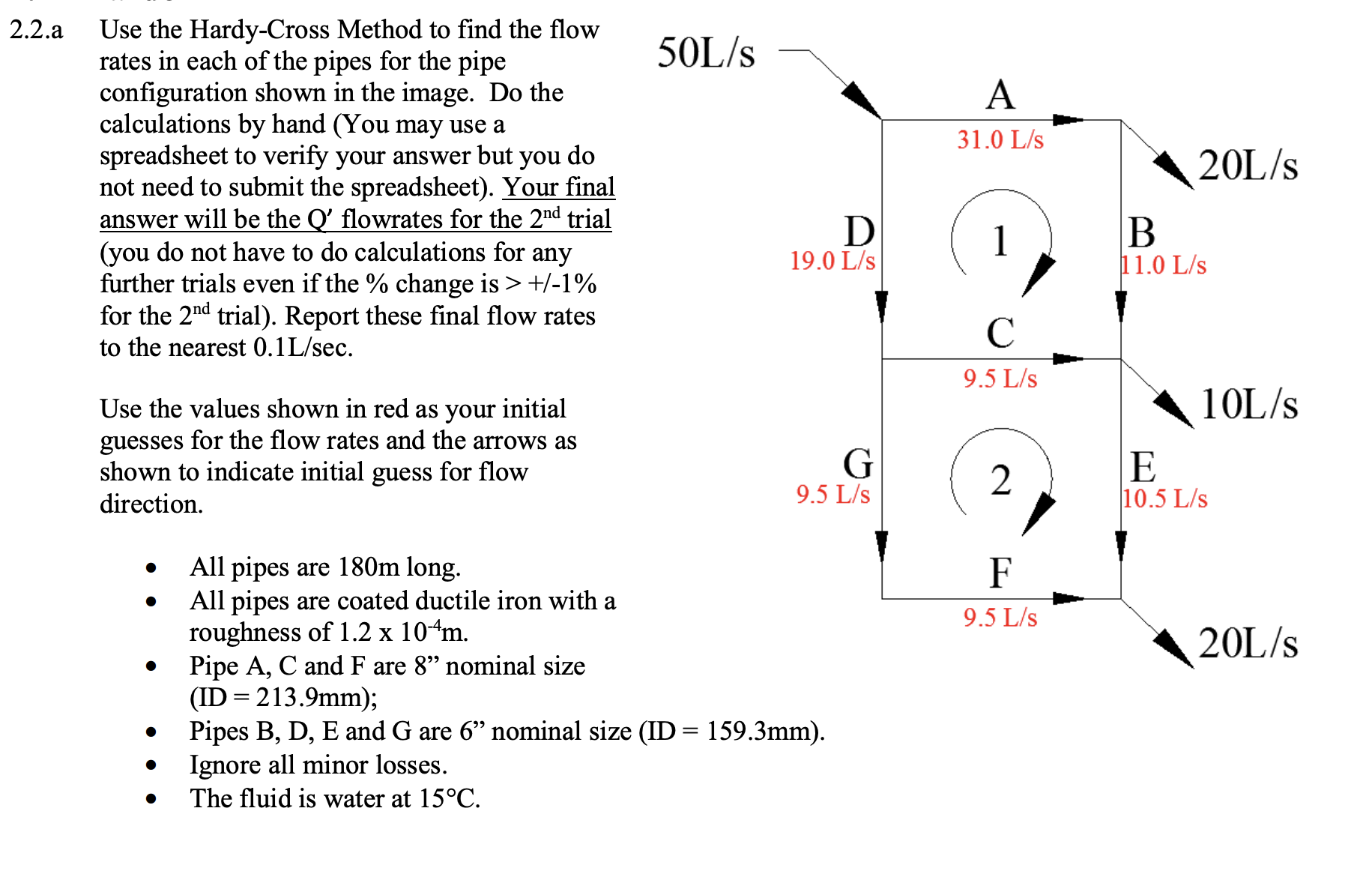 Solved Use the Hardy-Cross Method to find the flow rates in | Chegg.com