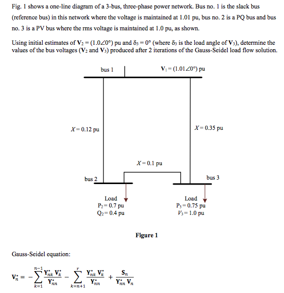 Solved Fig. 1 shows a one-line diagram of a 3-bus, | Chegg.com