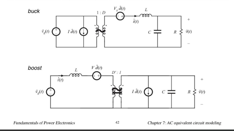 design a buck converter and design a boost converter | Chegg.com