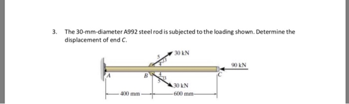 Solved 3. The 30-mm-diameter A992 steel rod is subjected to | Chegg.com