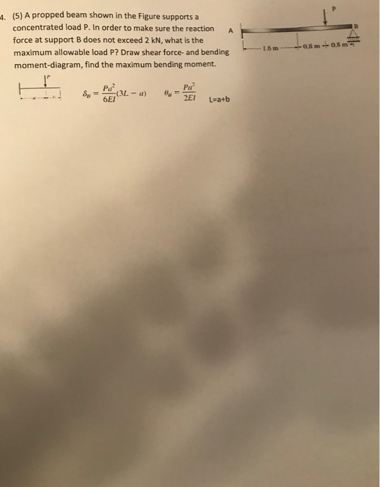 Solved . (5) A propped beam shown in the Figure supports a | Chegg.com