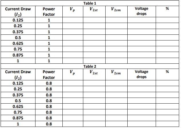 Solved Voltage regulation =Vnotoad Vnotoad −Vfull-load (10 | Chegg.com