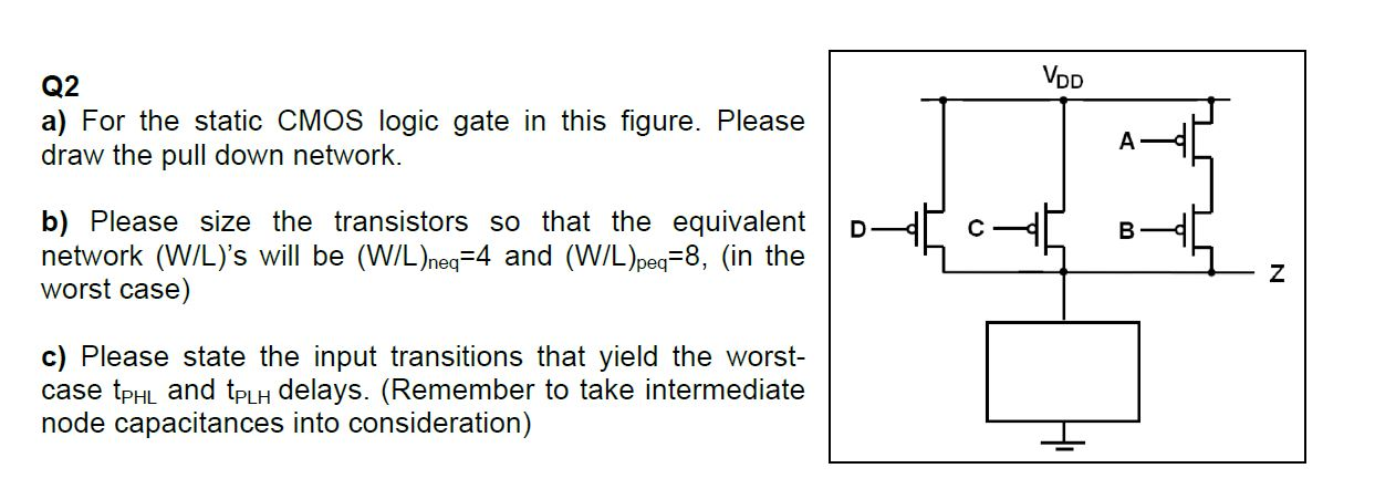 Solved VOD Q2 a) For the static CMOS logic gate in this | Chegg.com