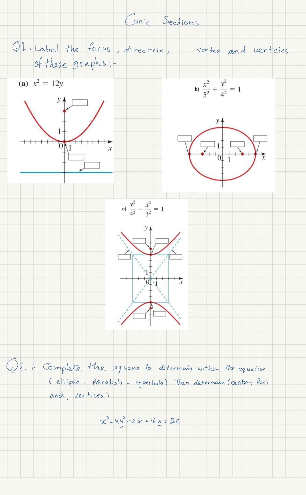 Solved Conic Sections > directrix, vertex and vertcies Q1: | Chegg.com