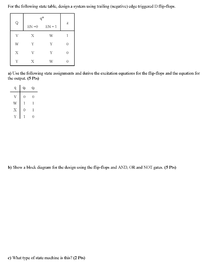 Solved For the following state table, design a system using | Chegg.com