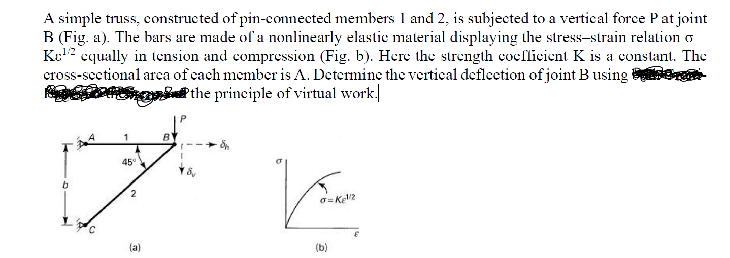 Solved This is for non linear elastic material and the final | Chegg.com