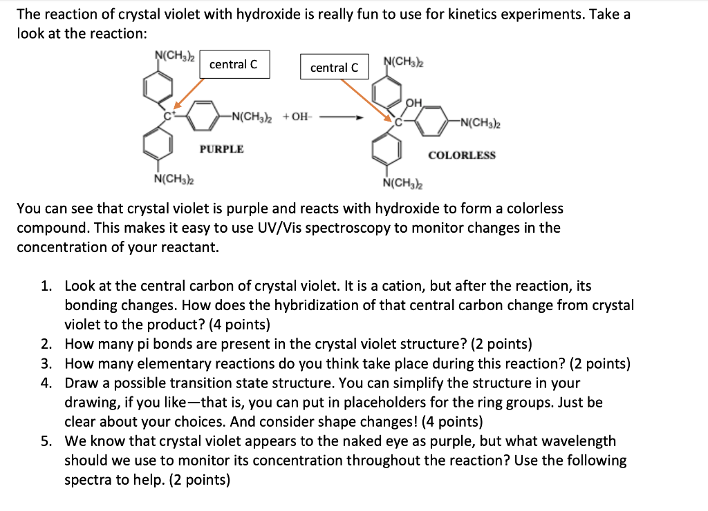 Solved The reaction of crystal violet with hydroxide is | Chegg.com