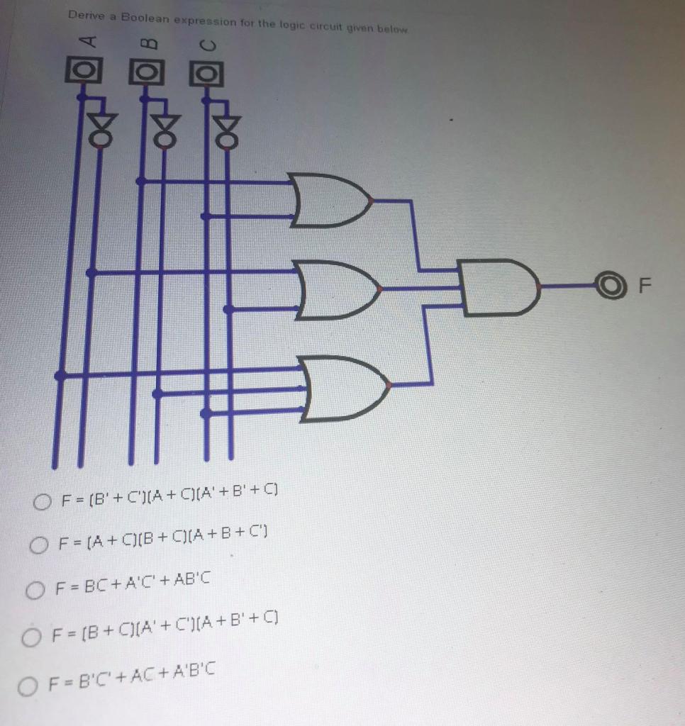 Solved Derive a Boolean expression for the logic circuit | Chegg.com