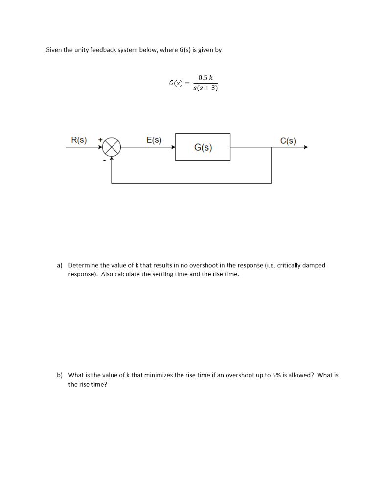 Solved Given the unity feedback system below, where G(s) is | Chegg.com