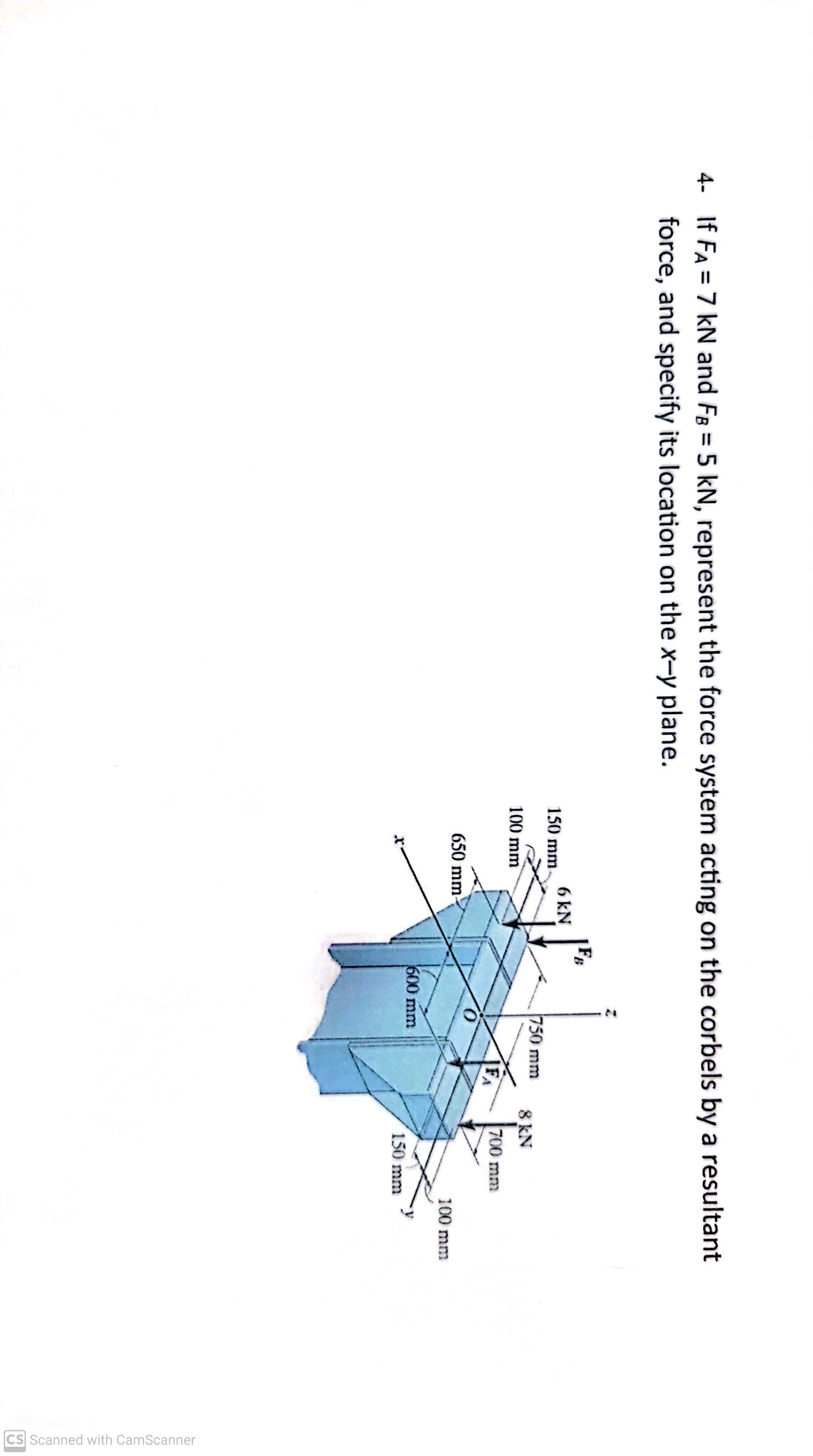 Solved 4- If F_(A)=7kN and F_(B)=5kN, represent the force | Chegg.com