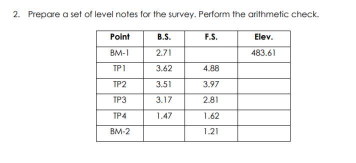 Solved 2. Prepare a set of level notes for the survey. | Chegg.com